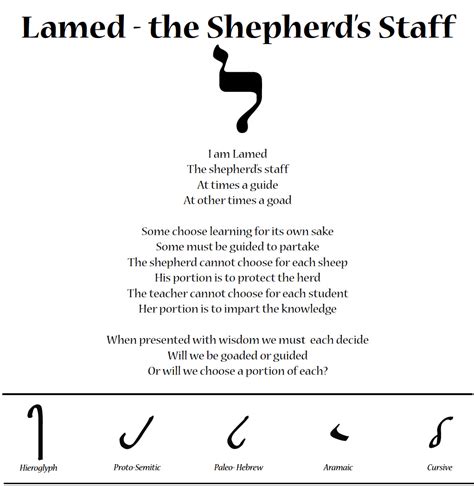 lamed – Worried Mum